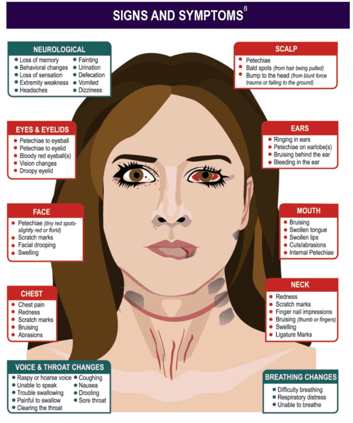 Who Strangled Fairway Jane Doe in Dallas, Texas? - HubPages