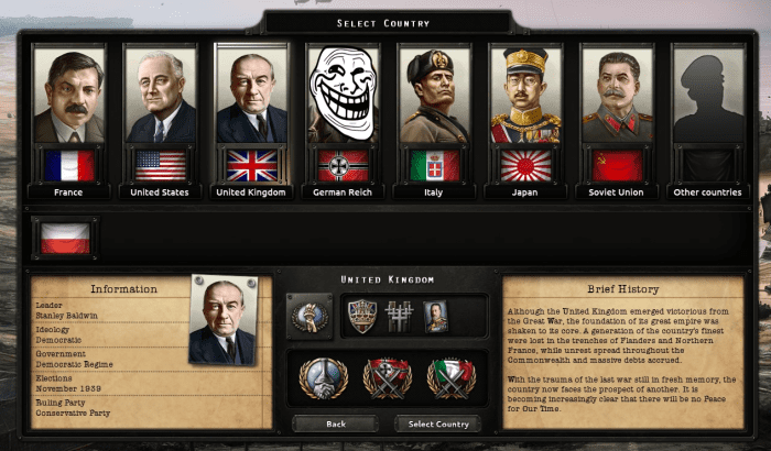 Getting Your Online Degree in Hearts of Iron 4 (Beginner's Guide) - Part 1 - HubPages