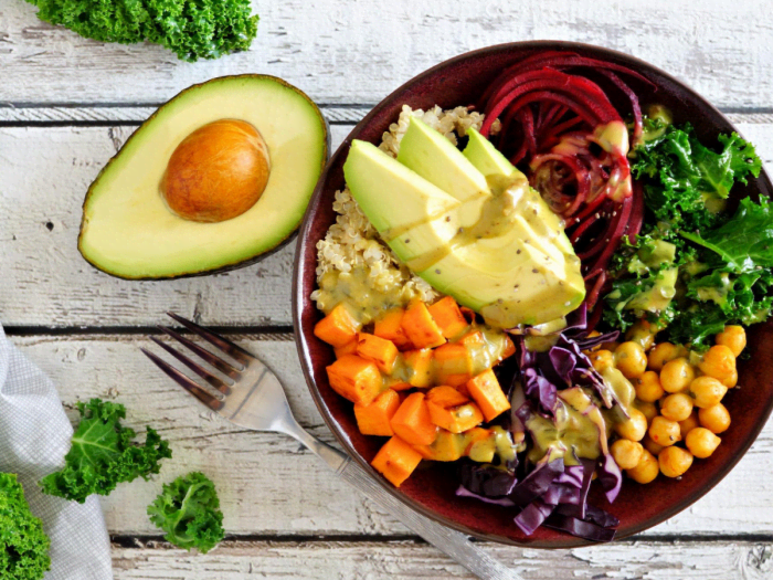 Lifestyle Health and Wellness: Achieving Optimal Wellness - HubPages