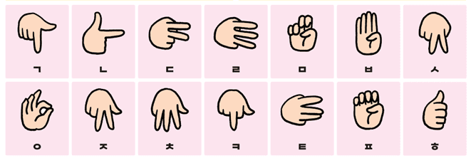 Korean Sign Language KSL (한국 수어) - Owlcation