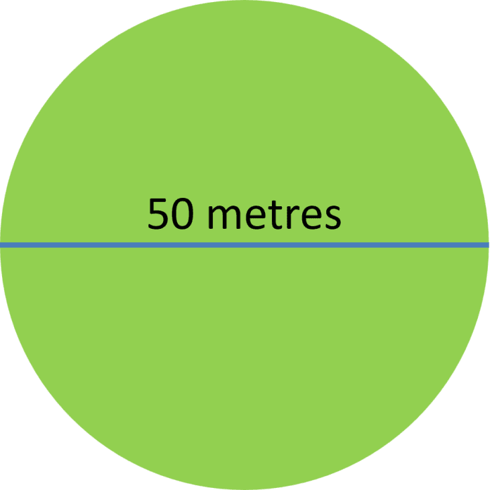 What Is Pi? A Short History of This Incredible Number - HubPages