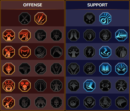 "Raid Shadow Legends" Free-to-Play Champion Guide: Armiger - HubPages