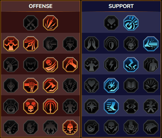 "Raid Shadow Legends" Free-to-Play Champion Guide: Galek - HubPages