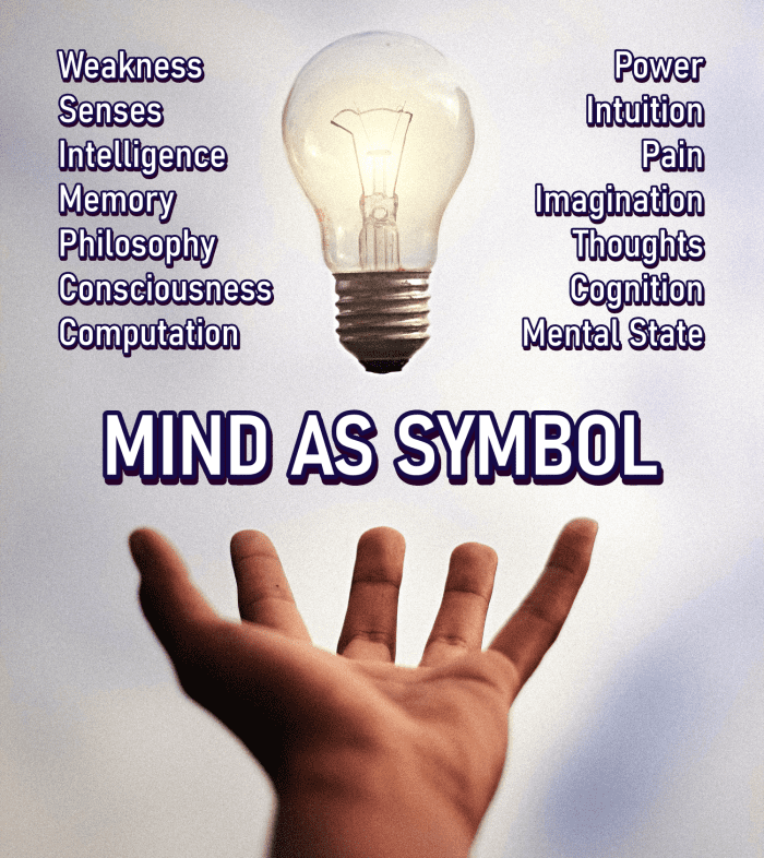 100 Best Songs About the Mind - HubPages