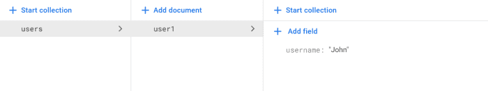 React And Firestore A Complete Tutorial Hubpages