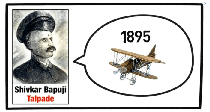 Shivkar Talpade, the Forgotten Indian Who Actually Invented the First ...