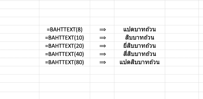 How to Use the BAHTTEXT Function in Excel for Mac - HubPages