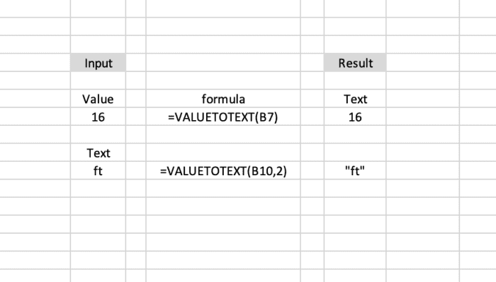 How To Use The Valuetotext Function In Excel For Mac Turbofuture