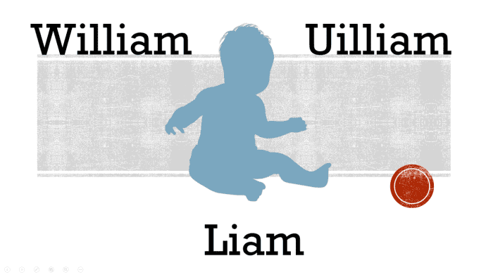 Origins of the Name Liam - WeHaveKids