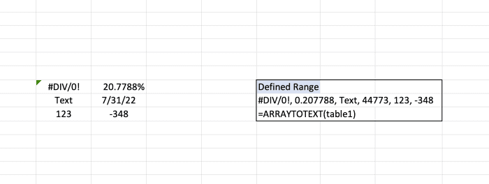 How to Use the ARRAYTOTEXT Function in Excel for Mac - HubPages