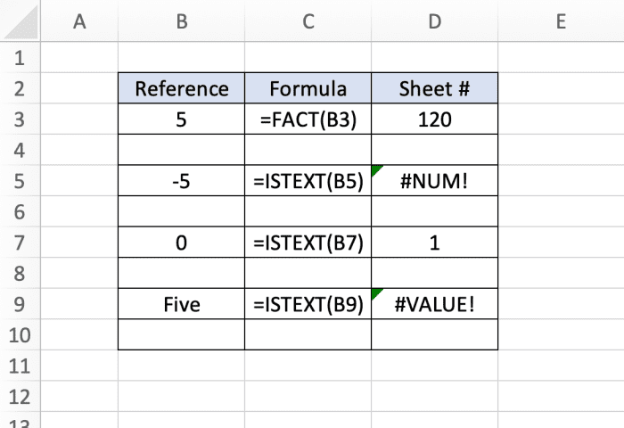 Find Factorial Using the FACT Function in Excel for Mac - HubPages