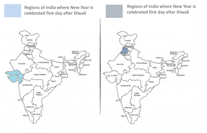 Hindu New Year (Hindu Nav Warsh) - HubPages