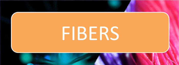 Natural and Manmade Textile Fiber Types And Their Uses - HubPages
