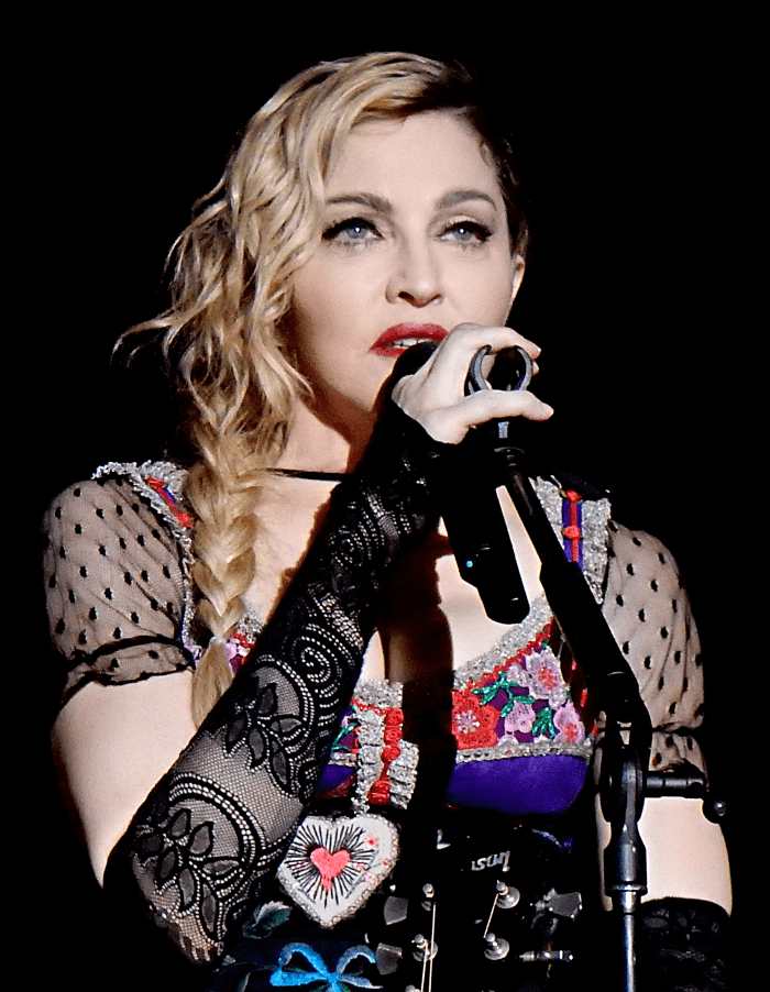 300 Best Dance Songs of the ‘80s - Spinditty