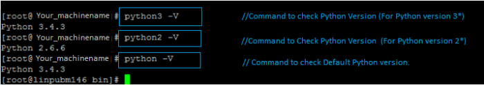 Installing Python on Redhat Enterprise Linux Server RHEL 6 and RHEL 7 ...