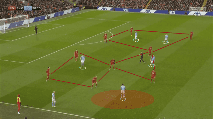 Football Tactical Analysis: The 4-5-1 Formation - HubPages