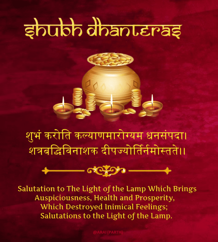 Dhanteras (Dhantrayodashi) Wishes and Greetings in the Hindi Language ...