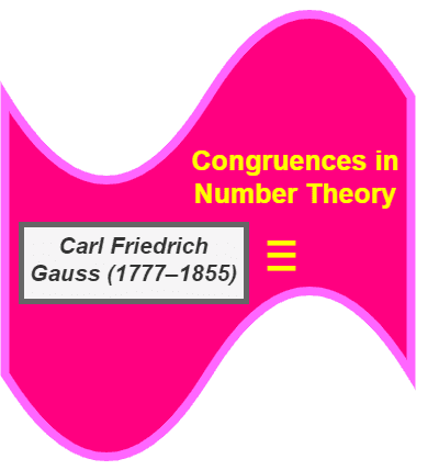 What Is the Concept of Congruences in Number Theory? - HubPages