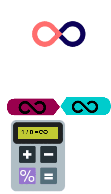 Concept of Infinity in Mathematics - HubPages