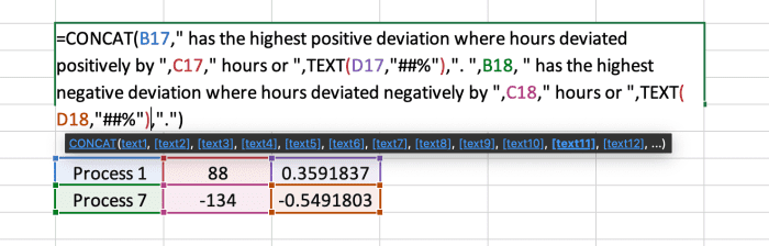 Automate Excel Reports With the CONCAT Function - HubPages