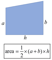 Where Is the Missing Area? Two Puzzles to Challenge Your Thinking ...