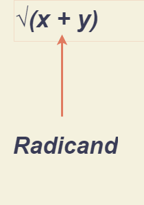 Method of Rationalization - HubPages