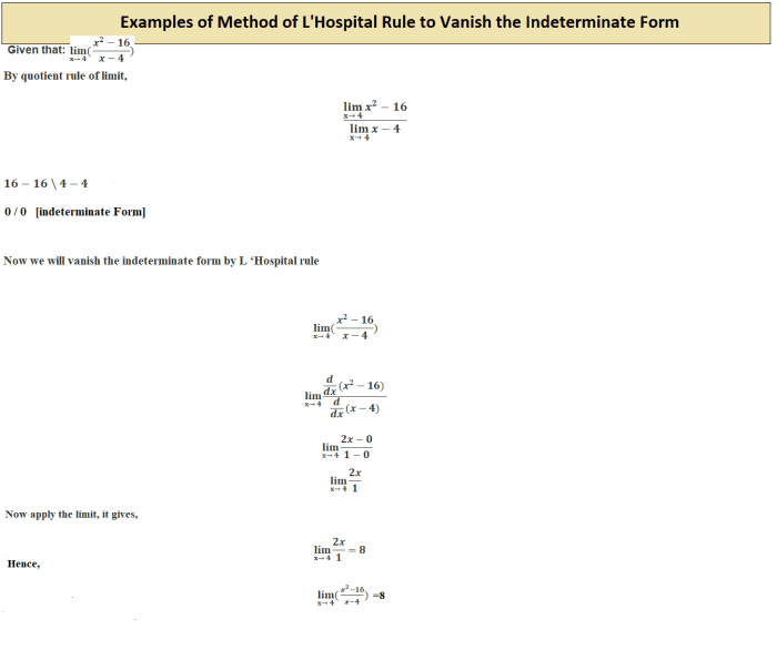Techniques Are Used to Find the Indeterminate Form. - HubPages