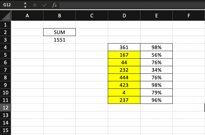 Using the SUMIF Function in Excel - HubPages