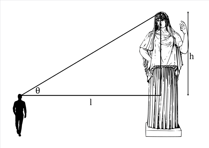 How to Measure the Height of a Tall Building or Mountain - HubPages
