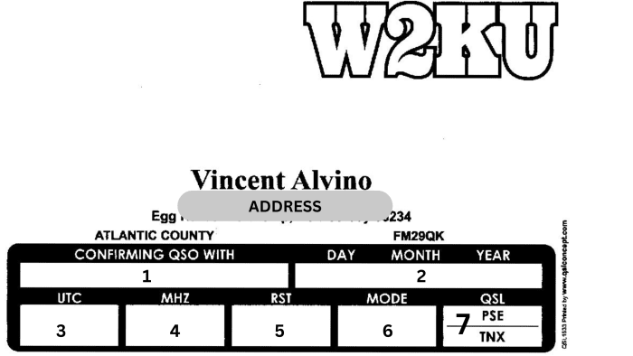 The Qsl Card, Contact Confirmation - HubPages