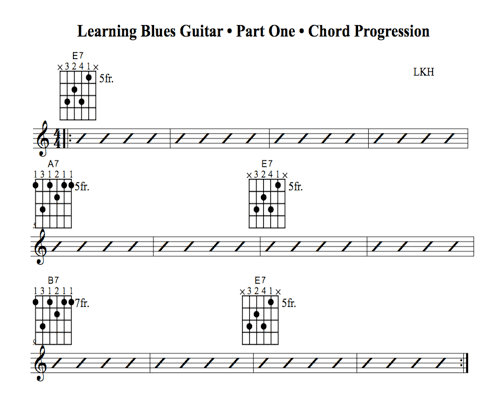 Learning Blues Guitar • Chapter One • Lorne K. Hemmerling - HubPages