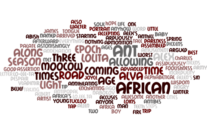 The Power of Words, Vocabulary, and Writing Skills - HubPages