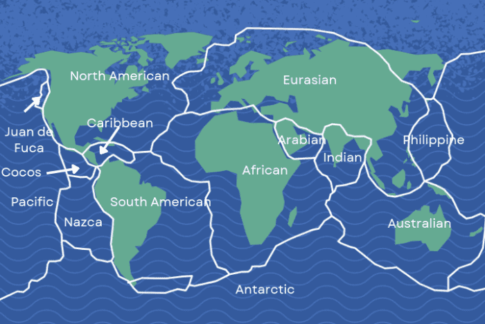 Plate Tectonics: The Theory of Moving Plates - HubPages