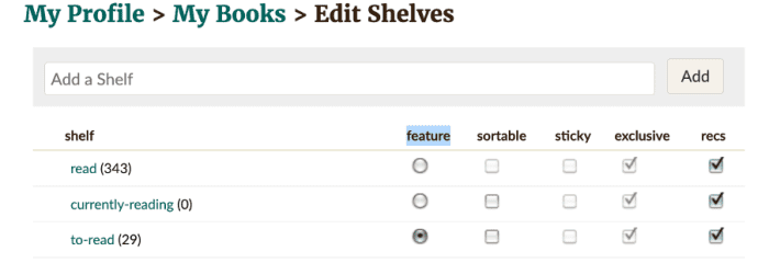 Step-by-Step Guide to Adding Bookshelves and Labels to Your Goodreads ...