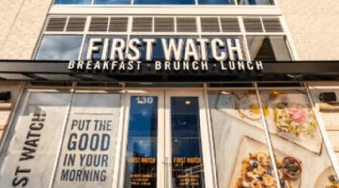 First Watch Restaurants: Everything You Need to Know - HubPages