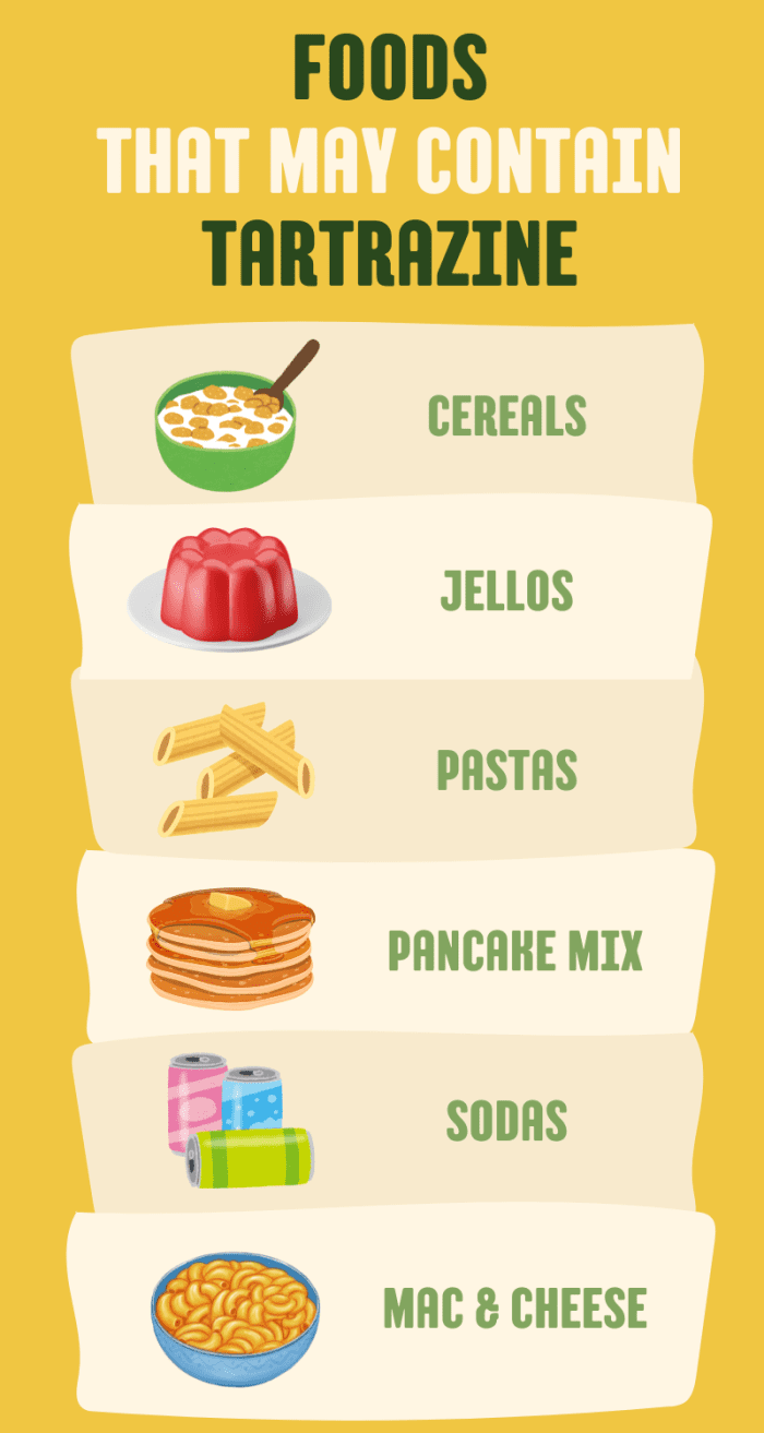 Foods Containing Yellow Dye 5 or 6 (Tartrazine, Sunset Yellow) - Delishably