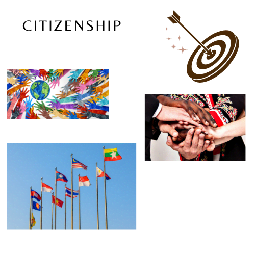 Global Migration: Reshaping Cultural Identity and Social Integration in ...