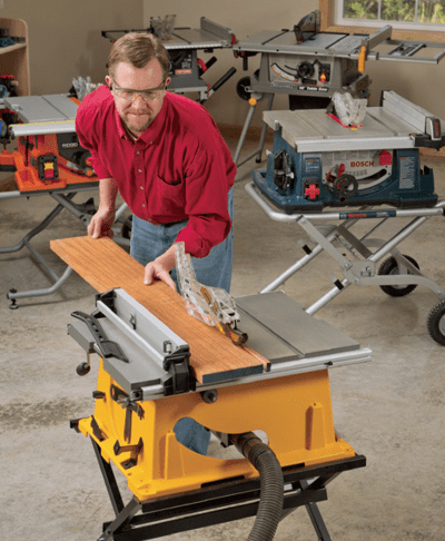 Table Saw Safety: Respect the Blade - HubPages