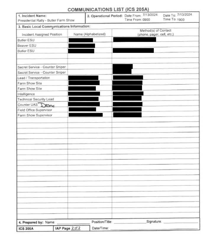 How the US Secret Service Failed Miserably During the Trump Shooting ...