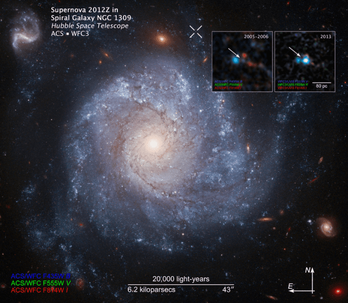 What Are Some Supernova Mysteries? - HubPages