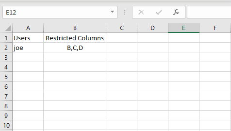 How to Use an Excel Macro to Hide Columns From Unauthorized Users ...