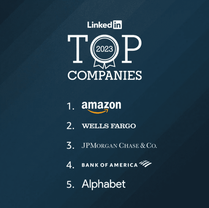 Strive to Be Earth's Best Employer: The Ultimate Commitment to People ...