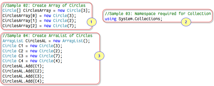 C Collection Arraylist Vs Array Hubpages