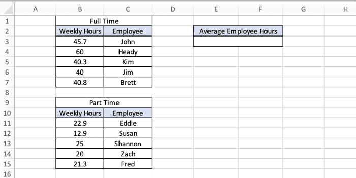 Excel AVERAGE Function in Visual Basic - HubPages