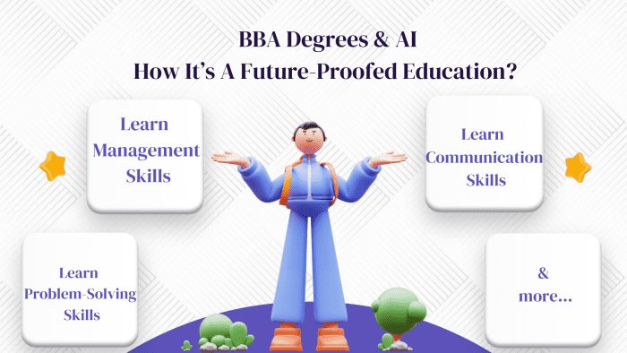 BBA Course in the Age of AI: Is it Worth? - HubPages