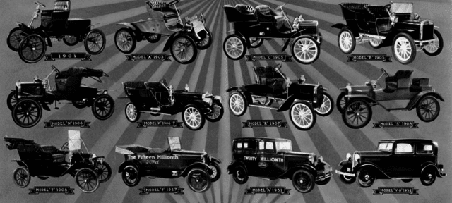 "The Evolution of Automobiles: A Journey Through Automobile Timelines" - HubPages