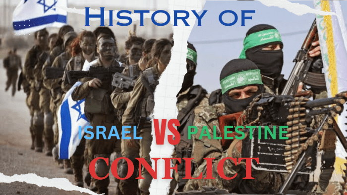History of Israel vs Palestine Conflict - HubPages