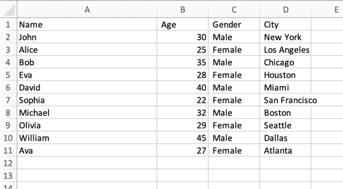 How To Convert Comma Separated Data Into Columns In Excel Hubpages