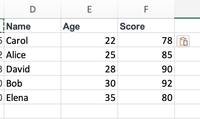 How to Sort Data in Excel - HubPages