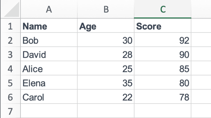 How to Sort Data in Excel - HubPages